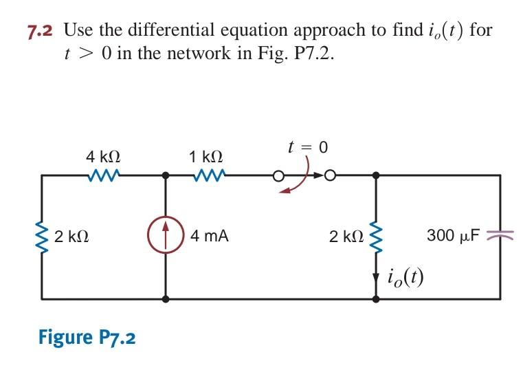 Solved 7.2 Use the differential equation approach to find | Chegg.com