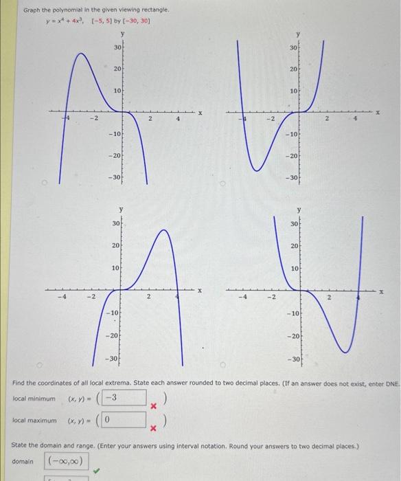 Solved Graph the polynomial in the given viewing rectangle. | Chegg.com