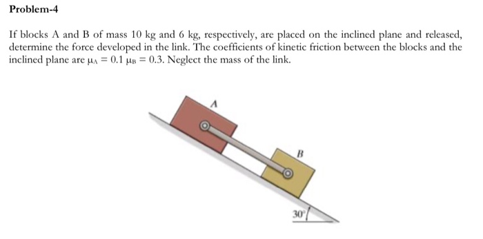 Solved Problem 3 Determine The Acceleration Of The Blocks