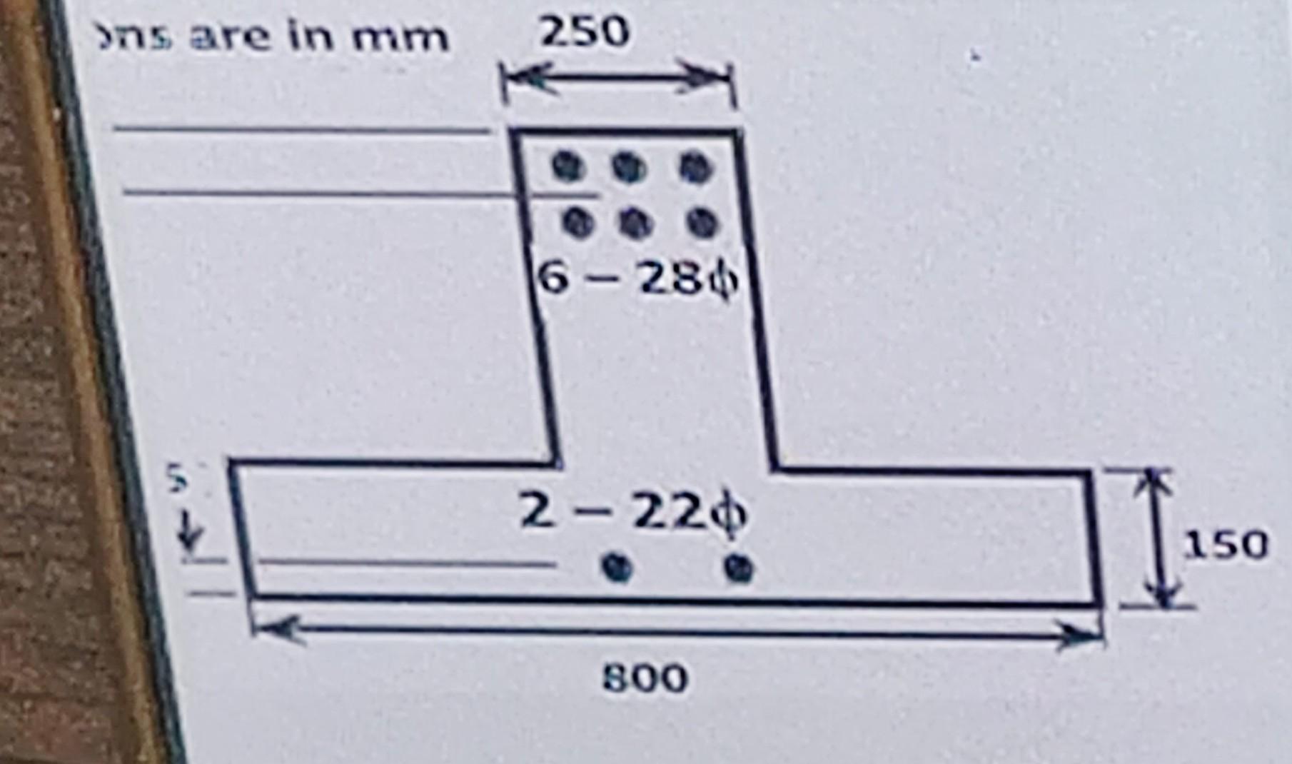 Solved of a The cross-section cantilever inverted T-beam | Chegg.com