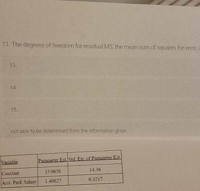 Solved The degrees of freedom for residual MS, ﻿the mean sum | Chegg.com