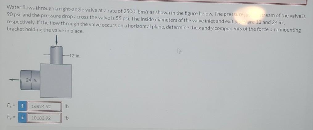 Solved Water flows through a right-angle valve at a rate of | Chegg.com