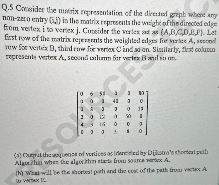 Solved Q.5 Consider the matrix representation of the | Chegg.com