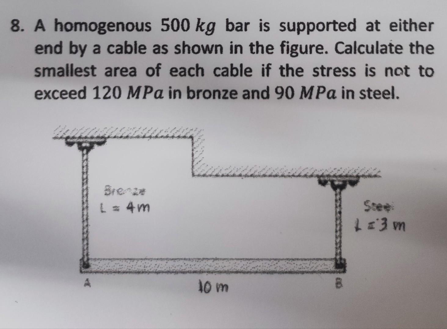 Solved 8. A homogenous 500 kg bar is supported at either end | Chegg.com