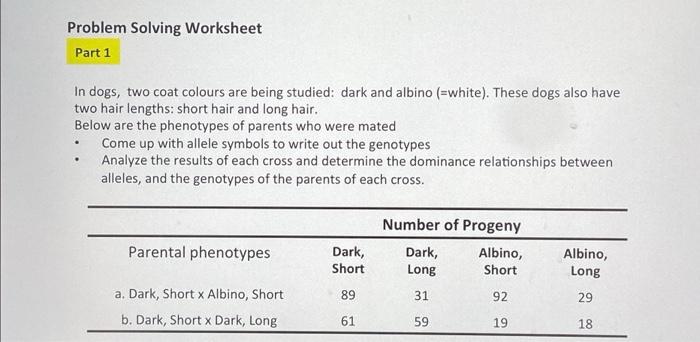 Solved Problem Solving Worksheet Part 1 In dogs, two coat | Chegg.com