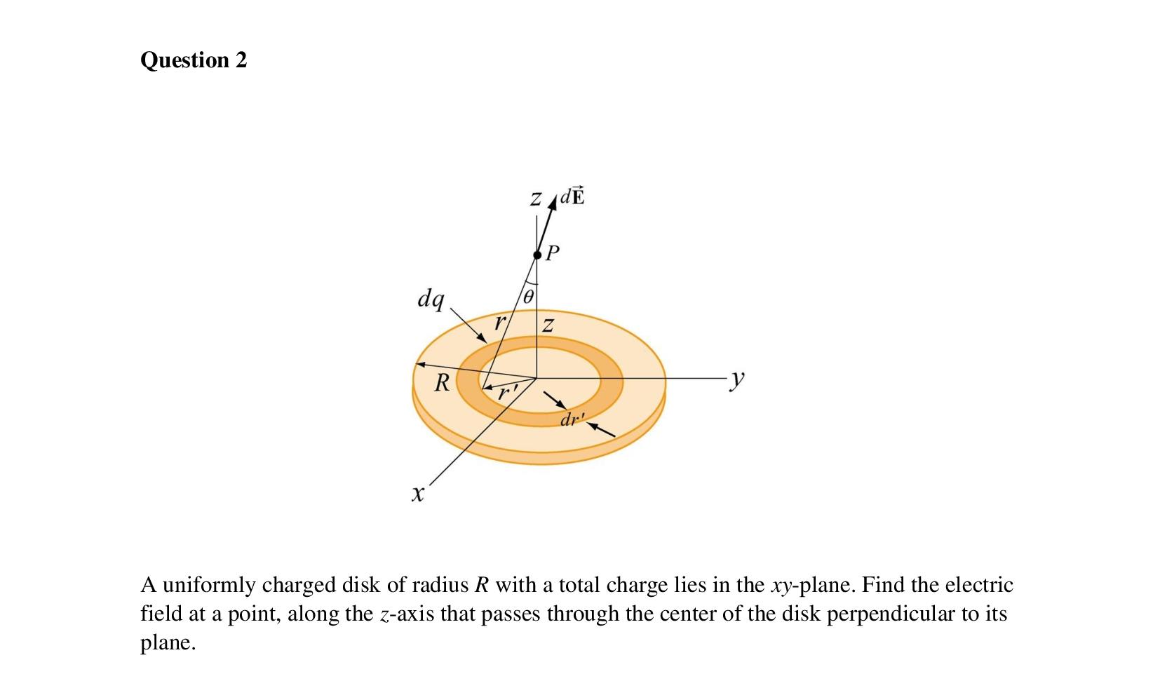 Solved Question 2A uniformly charged disk of radius R ﻿with | Chegg.com