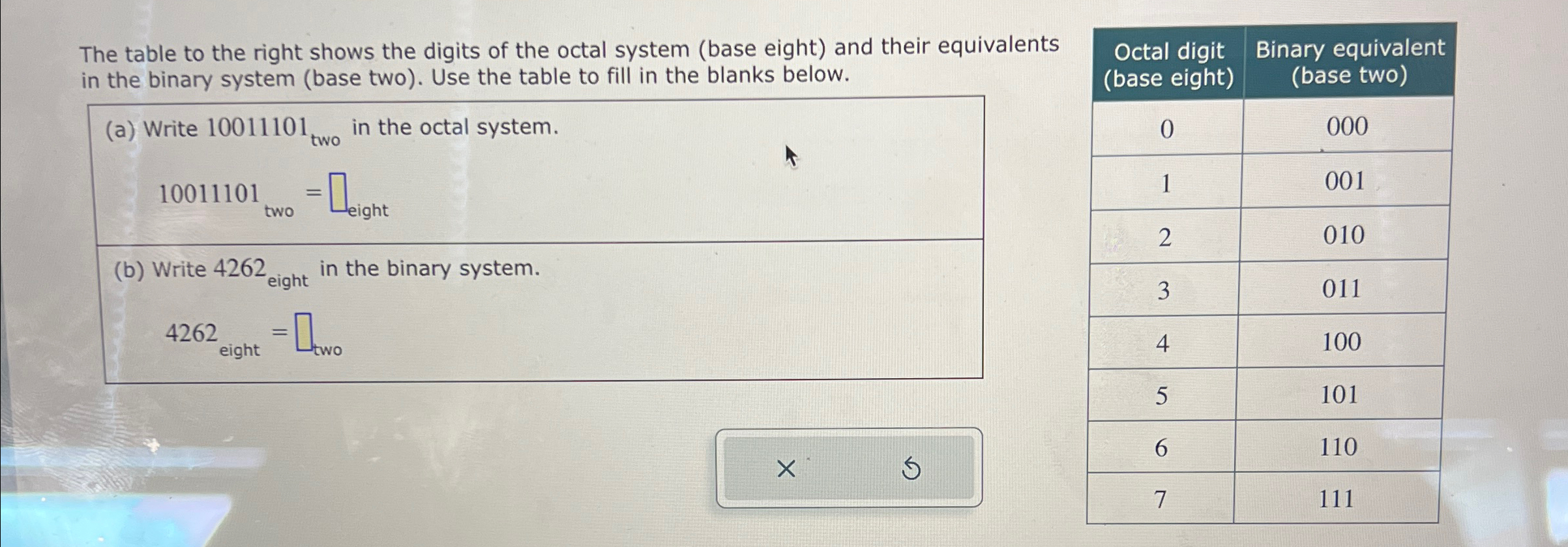 Solved The table to the right shows the digits of the octal | Chegg.com