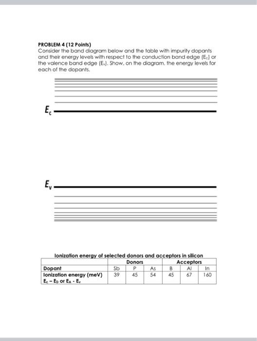 Solved PROBLEM 4 (12 Points) Consider the band diagram below | Chegg.com