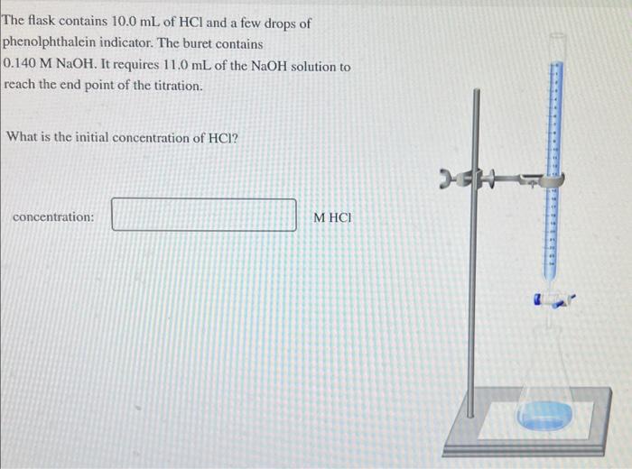 Solved The flask contains 10.0 mL of HCI and a few drops of | Chegg.com