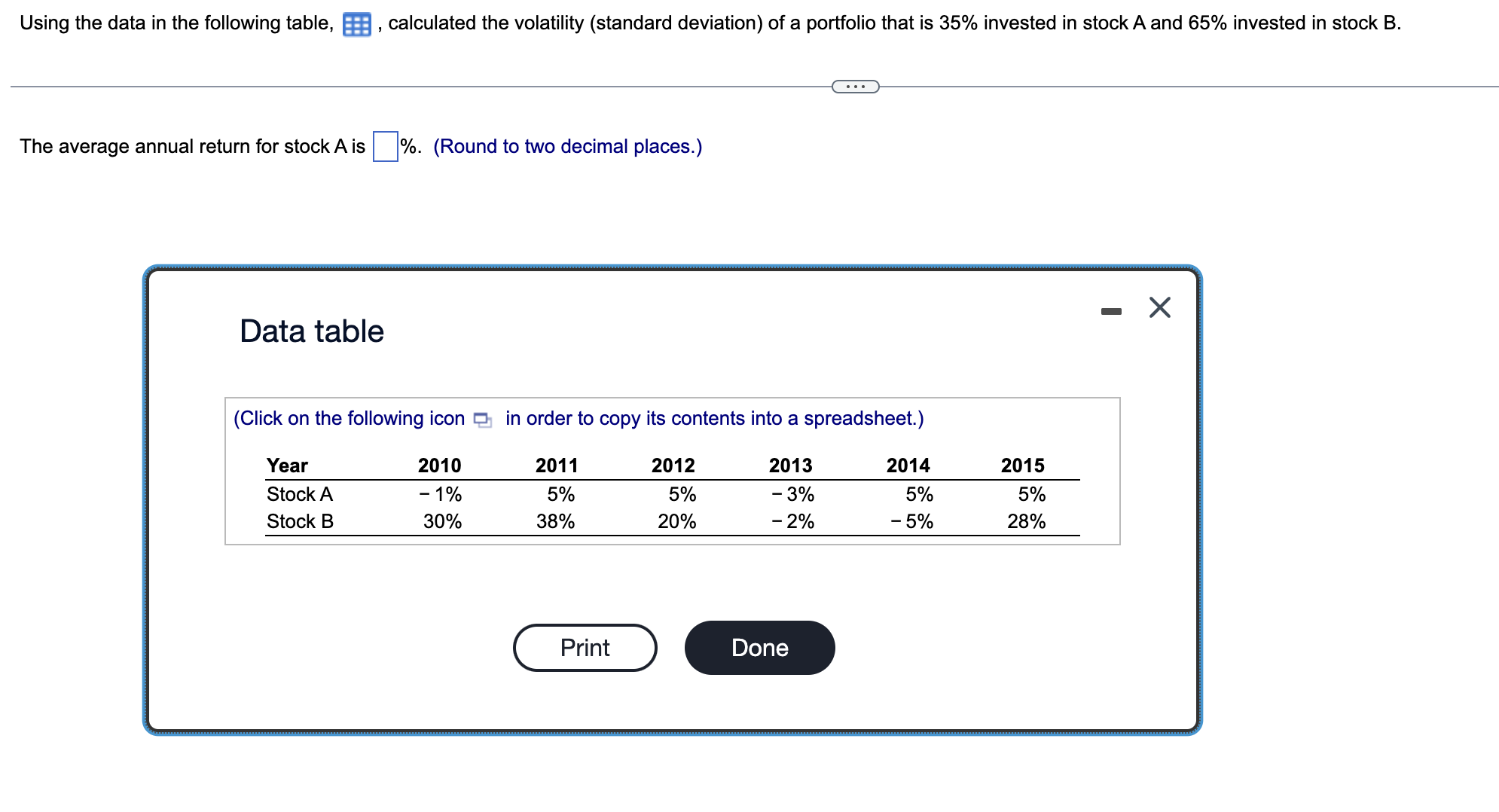 Solved Using the data in the following table, 曲, ﻿calculated | Chegg.com