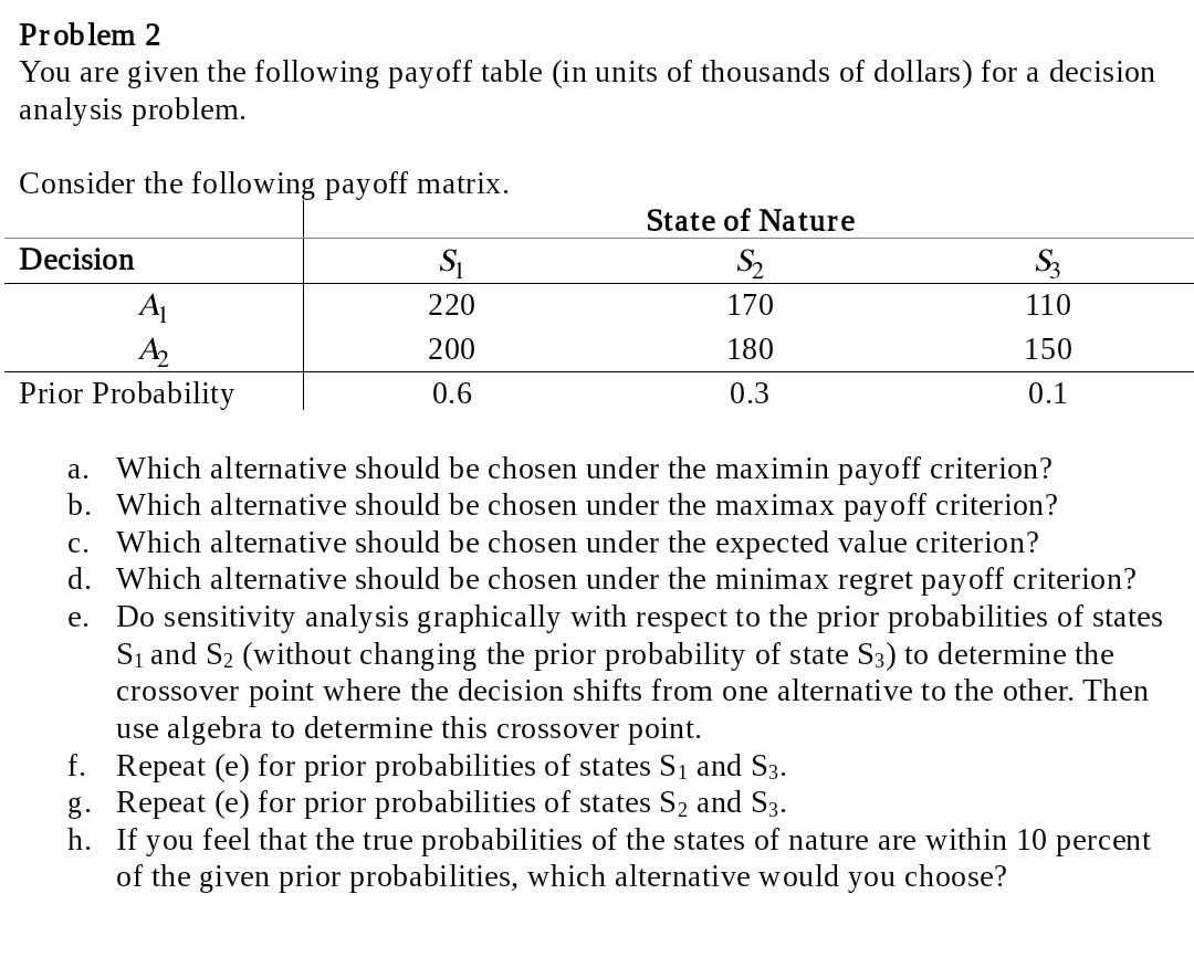 Solved Problem 2 You are given the following payoff table | Chegg.com