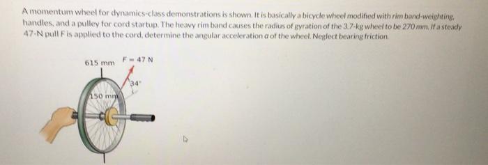 Solved A momentum wheel for dynamics-class demonstrations is | Chegg.com