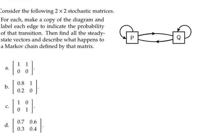 Solved Consider The Following 2×2 Stochastic Matrices For