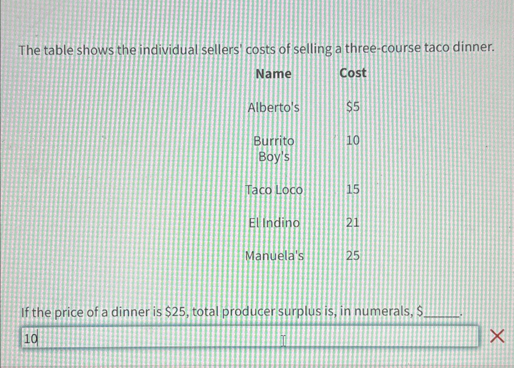 Solved The table shows the individual sellers' costs of | Chegg.com