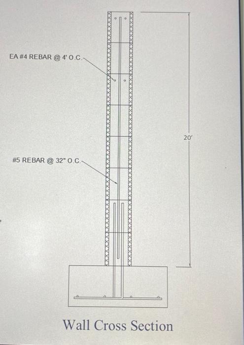 Solved 1. Determine number of 8x8x16 concrete masonry block | Chegg.com