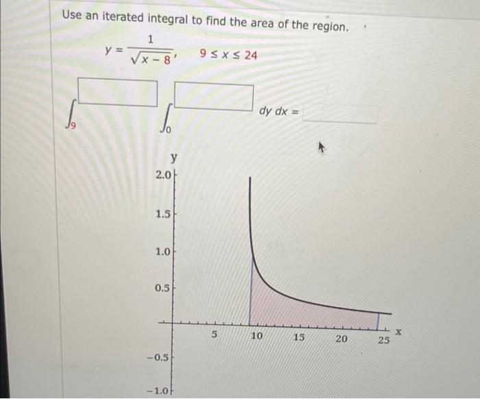 Solved Use an iterated integral to find the area of the | Chegg.com