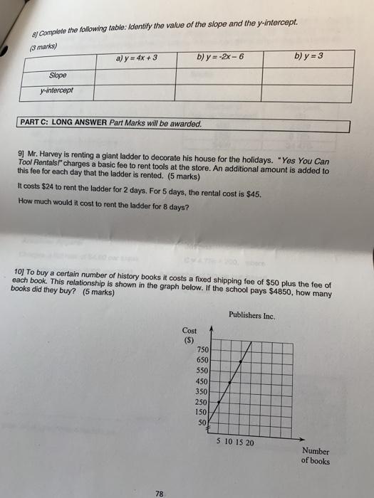 Solved 2 7] Graph the following equations. Label each | Chegg.com