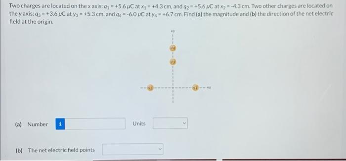 Solved Two charges are located on the x axis:q2 = +5.6 C at | Chegg.com