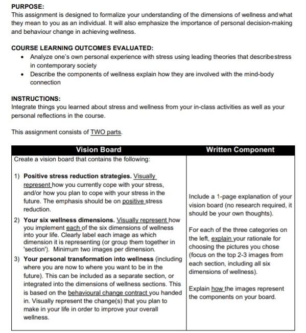 Solved PURPOSE: This assignment is designed to formalize | Chegg.com