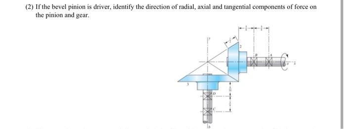 Solved (2) If the bevel pinion is driver, identify the | Chegg.com