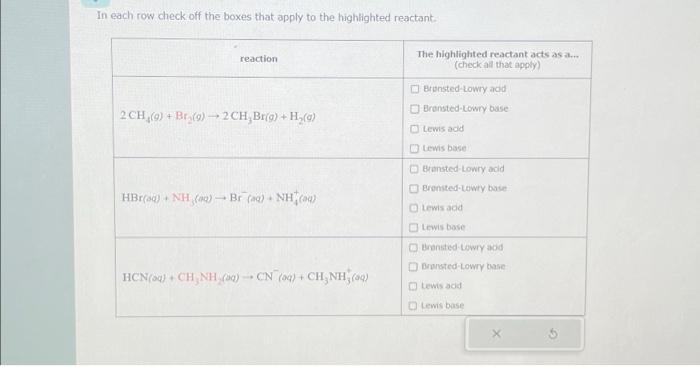 Solved In each row check off the boxes that apply to the | Chegg.com