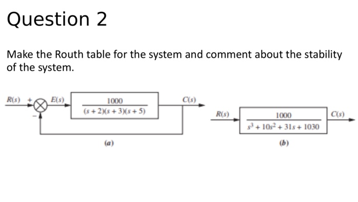 Solved Question 2 Make the Routh table for the system and | Chegg.com