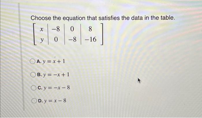 Solved Choose the equation that satisfies the data in the | Chegg.com