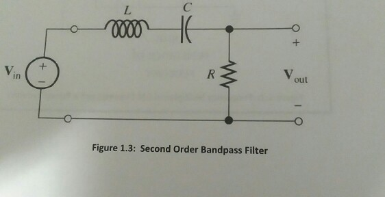 (iv) Determine the quality factor and 3dB Bandwidth | Chegg.com