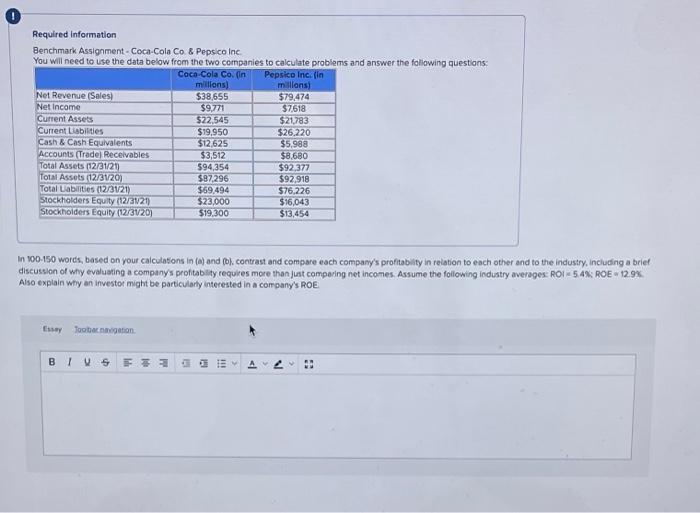 Solved Required information Benchmark Assignment - Coca-Cola | Chegg.com