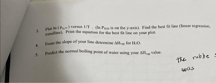 The molar heat of vaporization of water, ΔHvap, is | Chegg.com