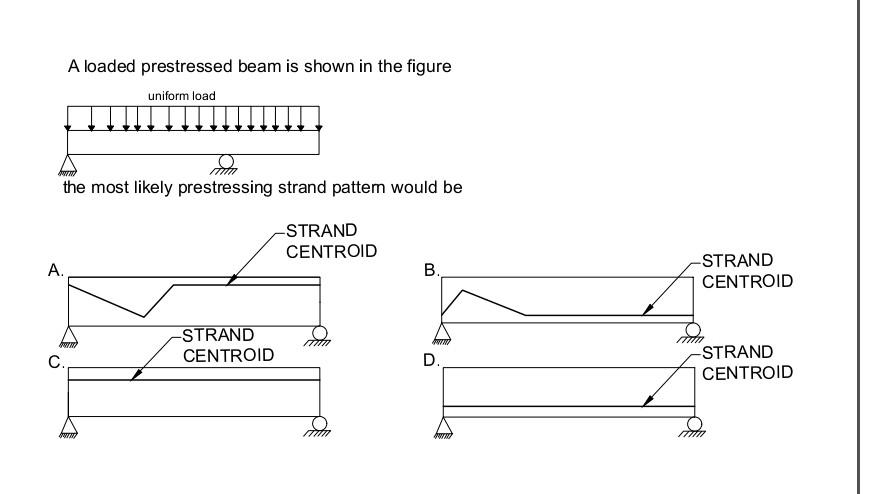 Solved the most likely prestressing strand pattem would | Chegg.com