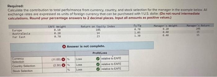 Solved Required: Calculate the contribution to total | Chegg.com
