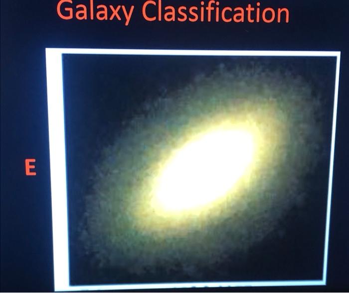Solved Galaxy Classification A Galaxy Classification B | Chegg.com