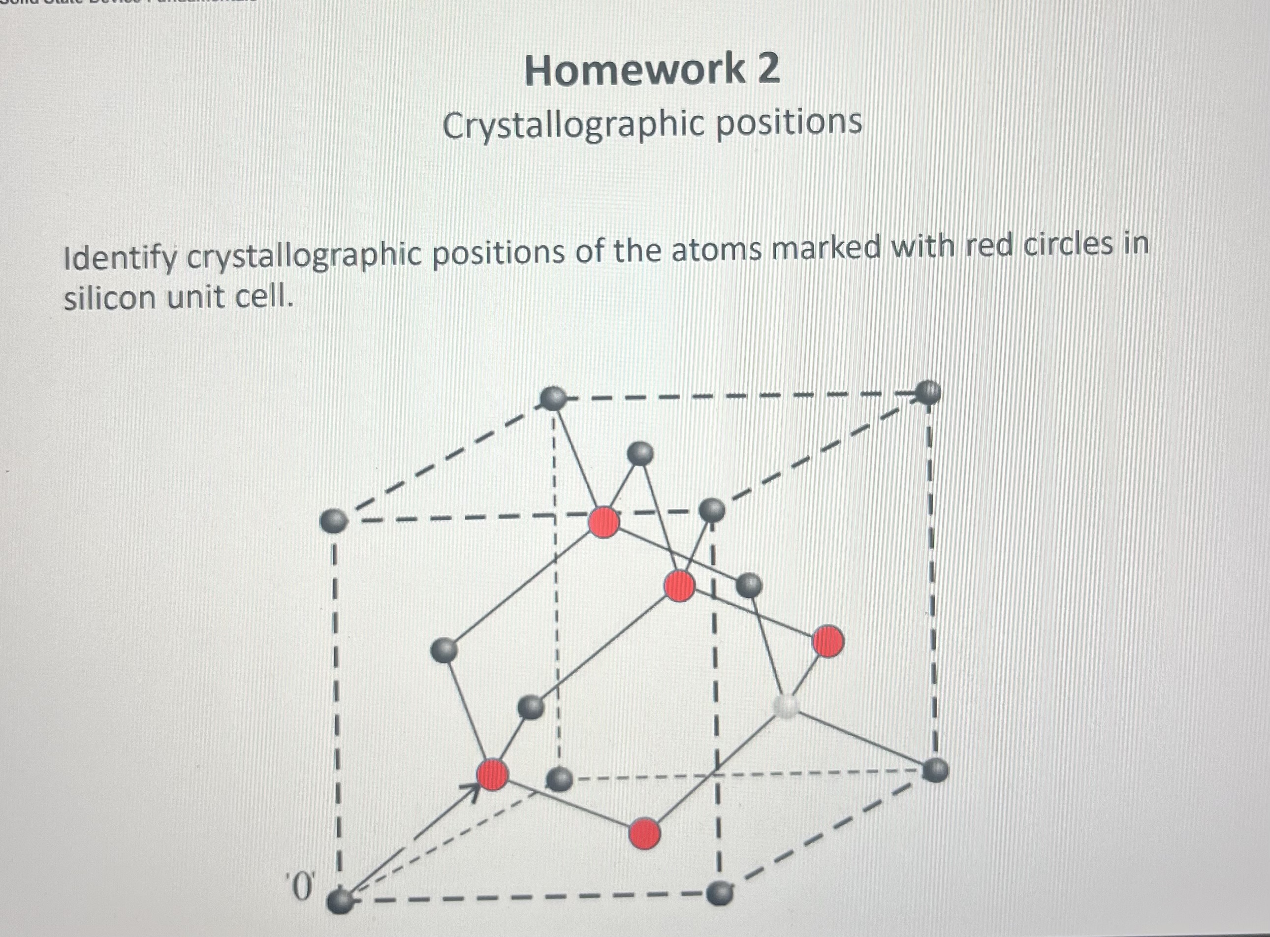 Solved Homework 2Crystallographic positionsIdentify | Chegg.com