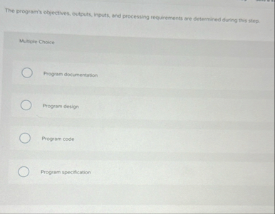 Solved The program's objectives, outputs, inputs, and | Chegg.com