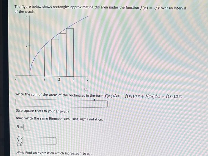 Solved The figure below shows rectangles approximating the | Chegg.com