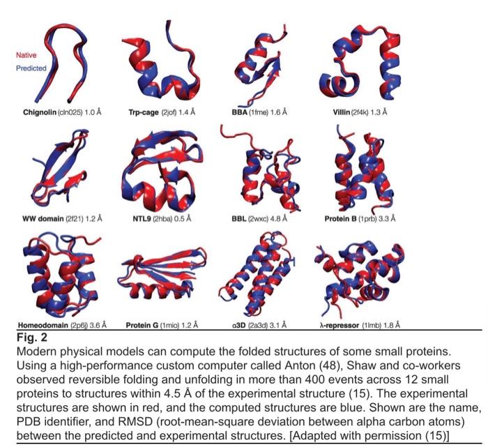Solved Hello can you please help me answer the numbers 5 and | Chegg.com