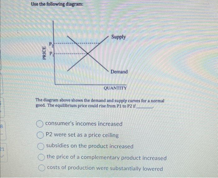 Solved Use the following diagram: The diagram above shows | Chegg.com