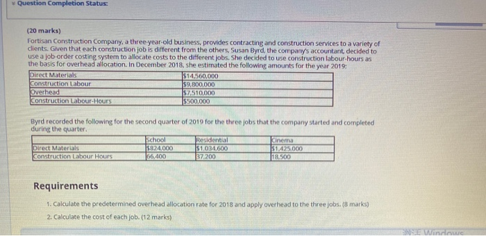 Solved Question Completion Status (20 marks) Fortisan | Chegg.com