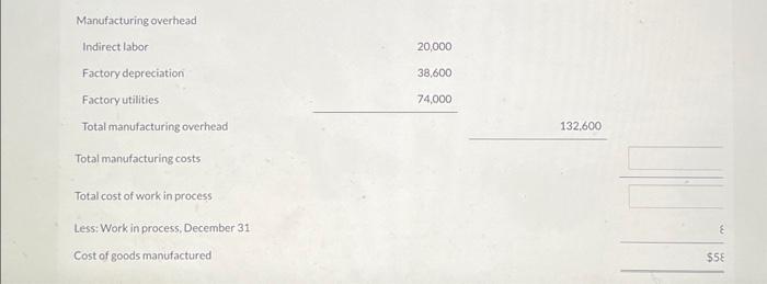 Solved An incomplete cost of goods manufactured schedule is | Chegg.com
