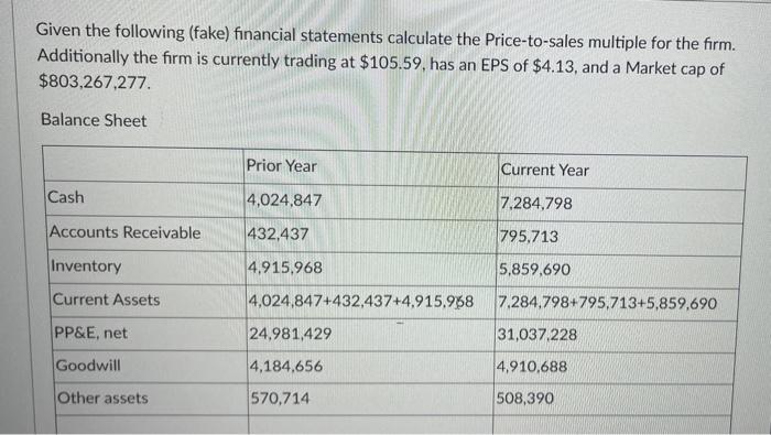 Solved Given the following (fake) financial statements | Chegg.com