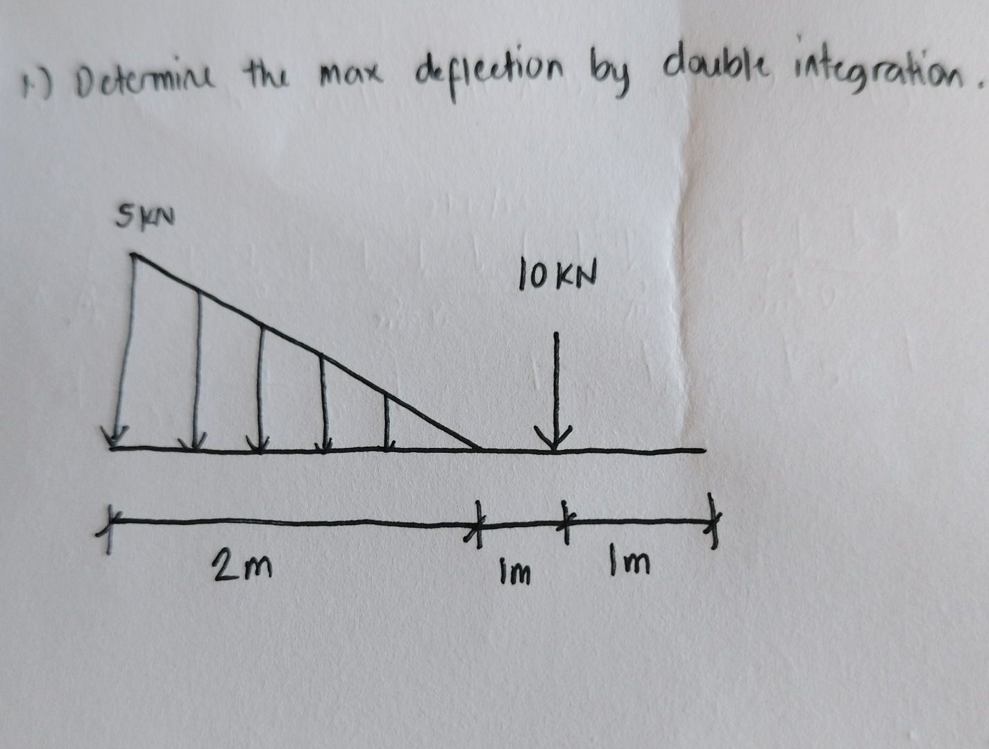Determine the max deflection by double integration. | Chegg.com
