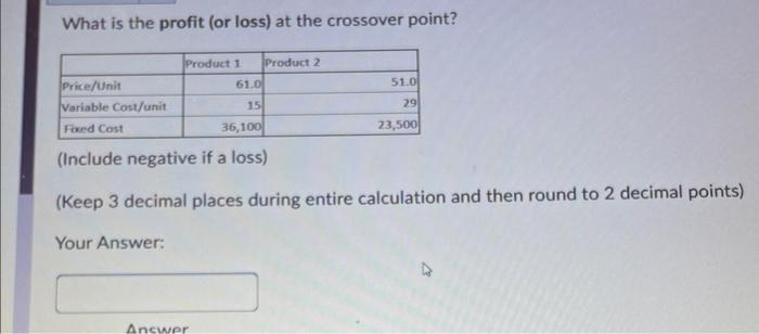 Solved What is the profit (or loss) at the crossover point? | Chegg.com