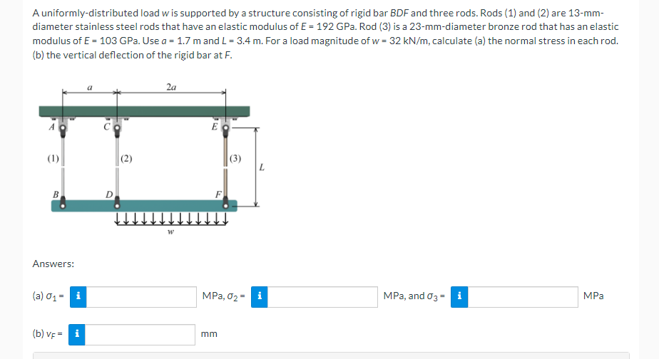 Solved A uniformly-distributed load w ﻿is supported by a | Chegg.com