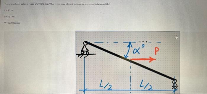 Solved The beam shown below is made of 310 UB 46.2. What is | Chegg.com