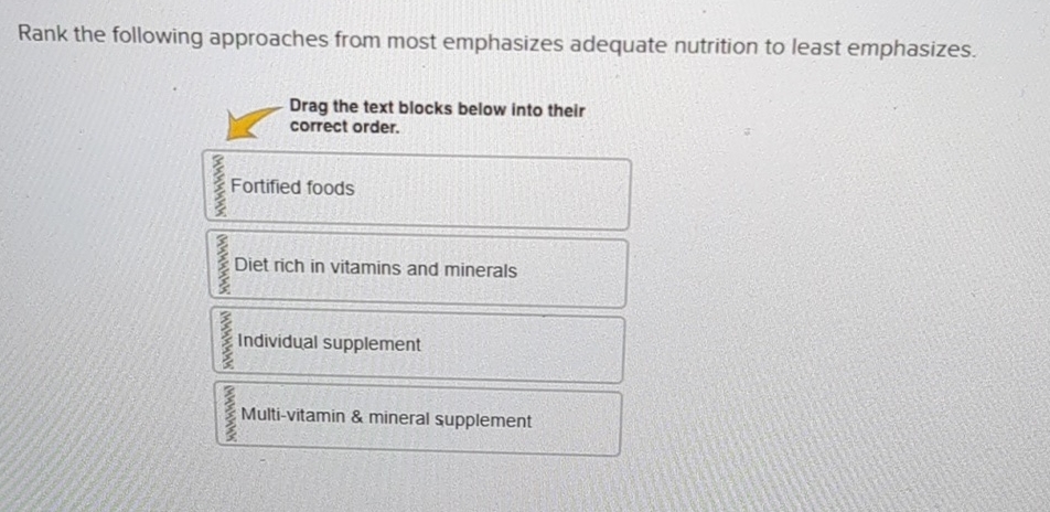 Solved Rank the following approaches from most emphasizes | Chegg.com