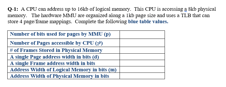 Solved Q-1: A CPU can address up to 16kb ﻿of logical memory. | Chegg.com