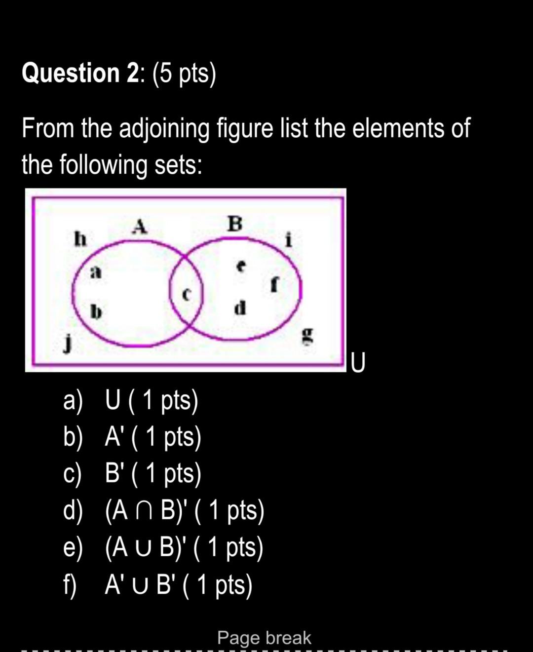 Solved From the adjoining figure list the elements of the | Chegg.com