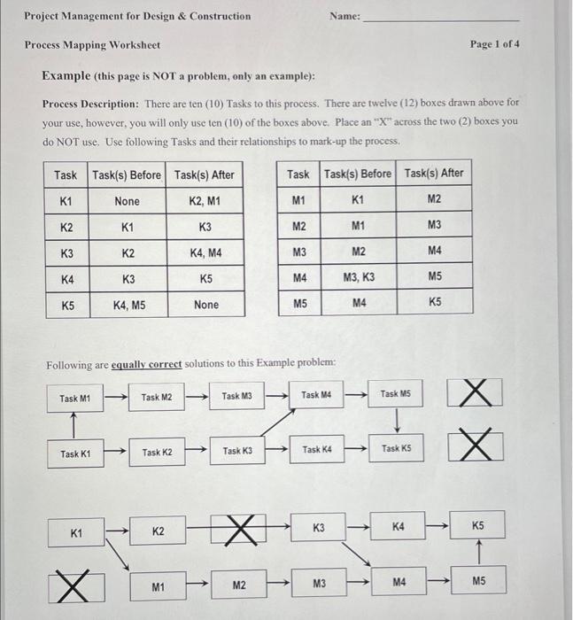 Project Management for Design \& Construction Name: | Chegg.com