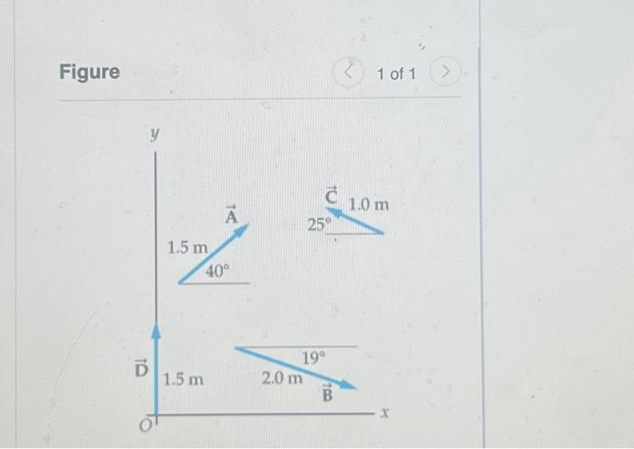 Solved Referring to the vectors in the figure, express the | Chegg.com